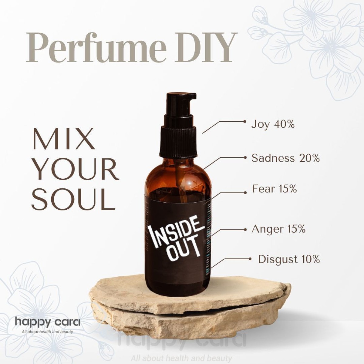 Happy Cara 工作坊